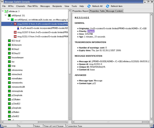 The Architecture of Isode’s STANAG 4406 Annex E Solution
